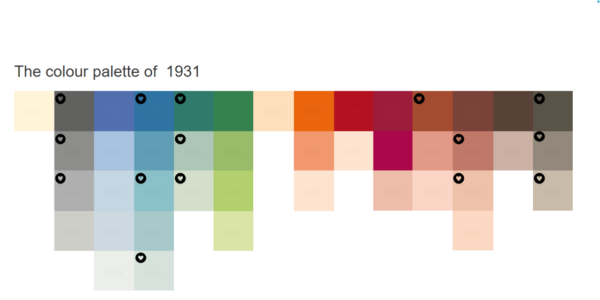 Embracing Le Corbusier: Discover the Iconic Architectural Colour ...